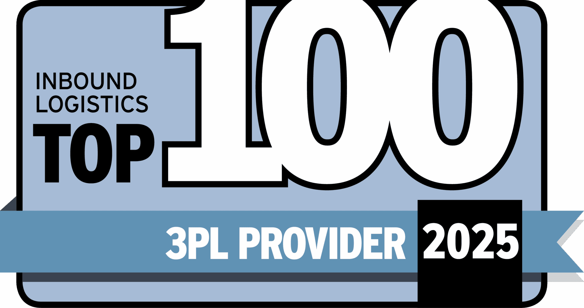 Aerospace Logistics and Aircraft on Ground (AOG) Shipping